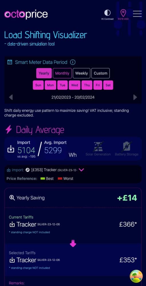 Advanced Energy Shift Simulator to Maximize Electricity Savings | Octoprice | Octoprice